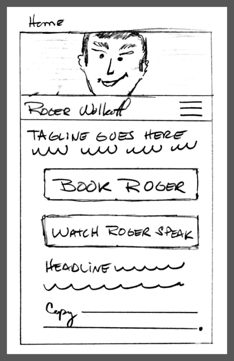 Website Design Madison WI | What is Conversion | Cuppa SEO